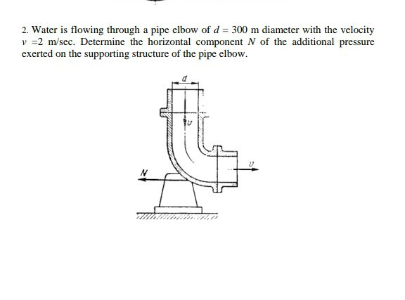 Solved 2. Water is flowing through a pipe elbow of d = 300 m | Chegg.com