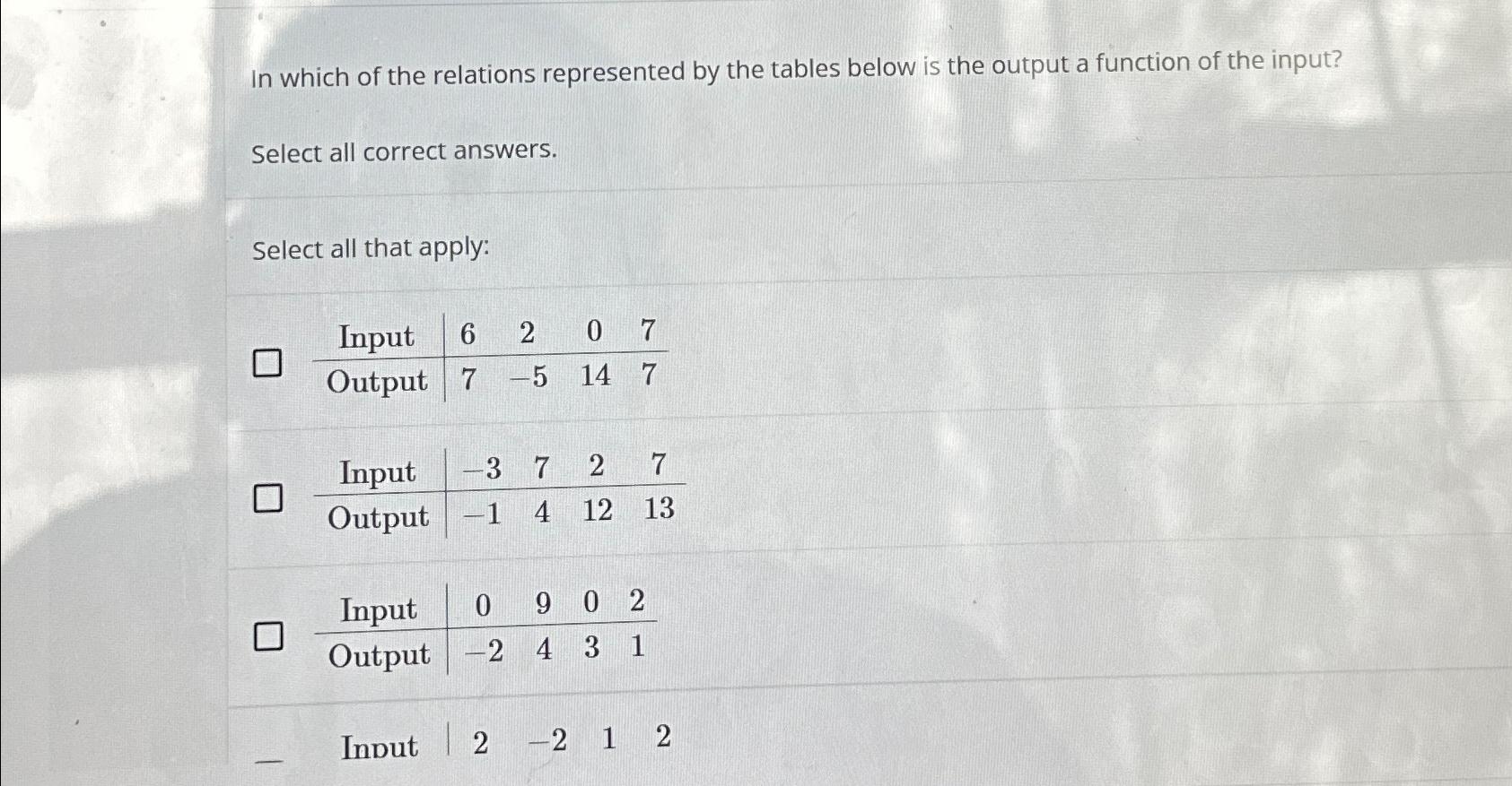 Solved In which of the relations represented by the tables | Chegg.com