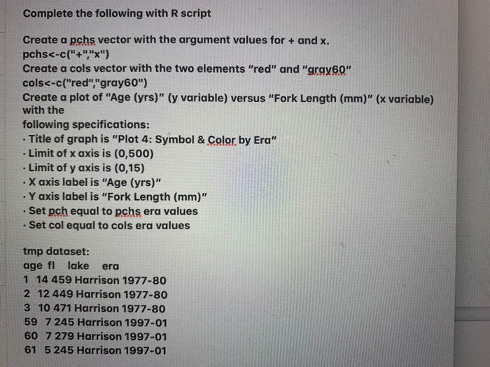Solved Complete the following with R script Create a pchs | Chegg.com