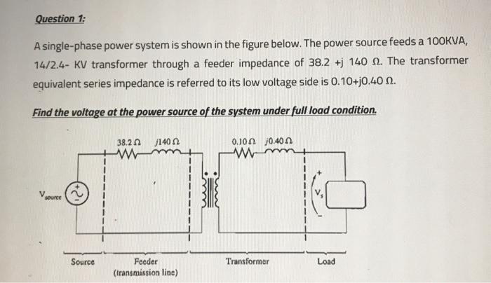 Solved A single-phase power system is shown in the figure | Chegg.com