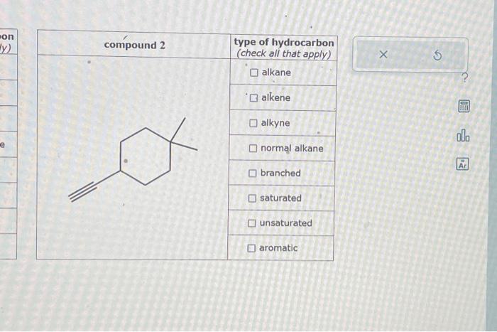 Solved \\begin{tabular}{|l|c|} \\hline compound 2 & \\( | Chegg.com