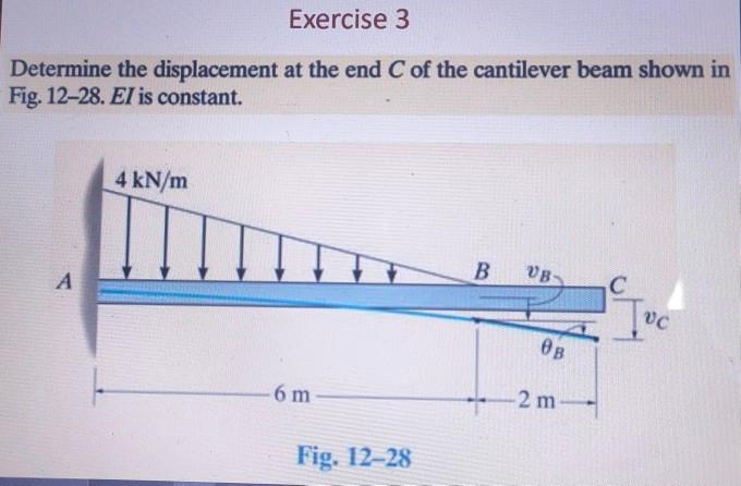 Solved Exercise 3 Determine the displacement at the end of | Chegg.com