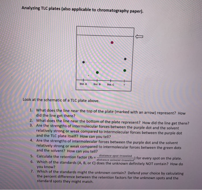 Solved nalyzing TLC plates (also applicable to | Chegg.com