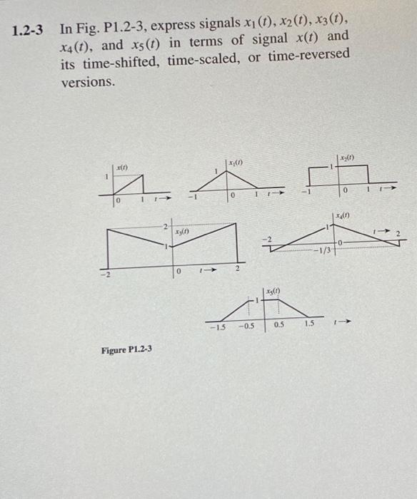 Solved .2-3 In Fig. P1.2-3, express signals | Chegg.com