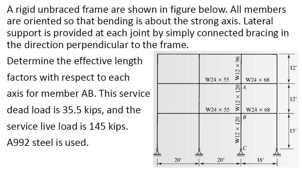 Solved A rigid unbraced frame are shown in figure below. All | Chegg.com