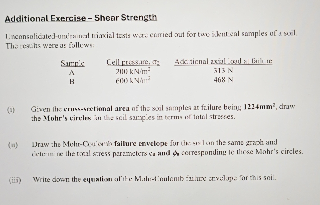 Solved Additional Exercise - ﻿Shear | Chegg.com