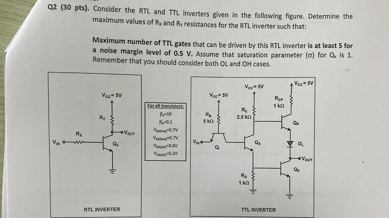 Solved Q2 (30 ﻿pts). ﻿Consider the RTL and TL inverters | Chegg.com