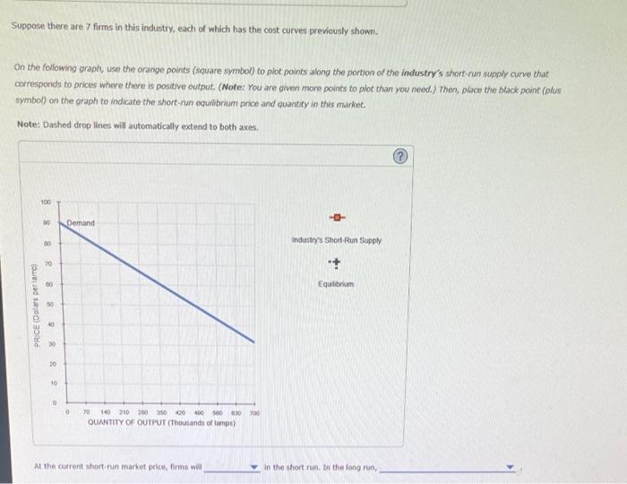 Solved 4. Deriving the short-run supply curve Consider the | Chegg.com