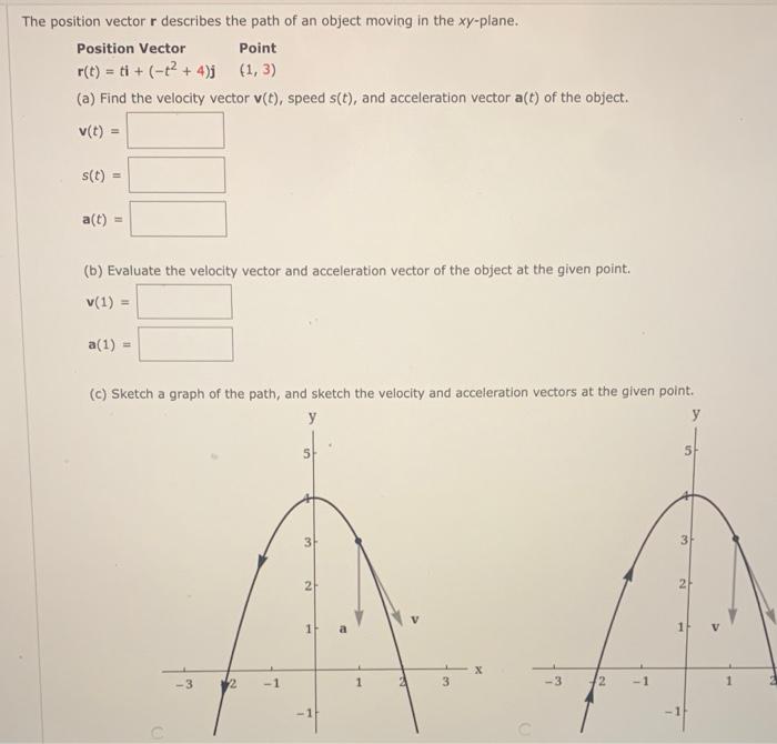 Solved The position vector r describes the path of an object | Chegg.com