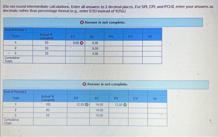 Solved (Do not round Intermediate calculatlons. Enter all | Chegg.com