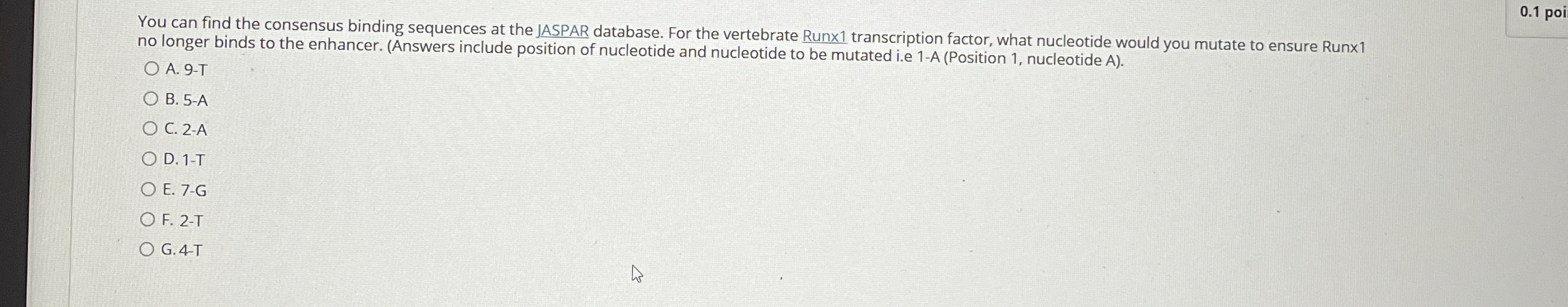 Solved You can find the consensus binding sequences at the | Chegg.com