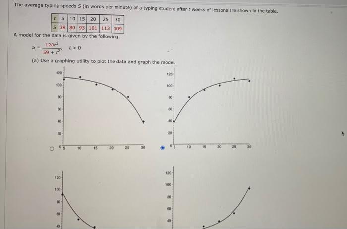 Solved The average typing speeds (in words per minute) of a | Chegg.com