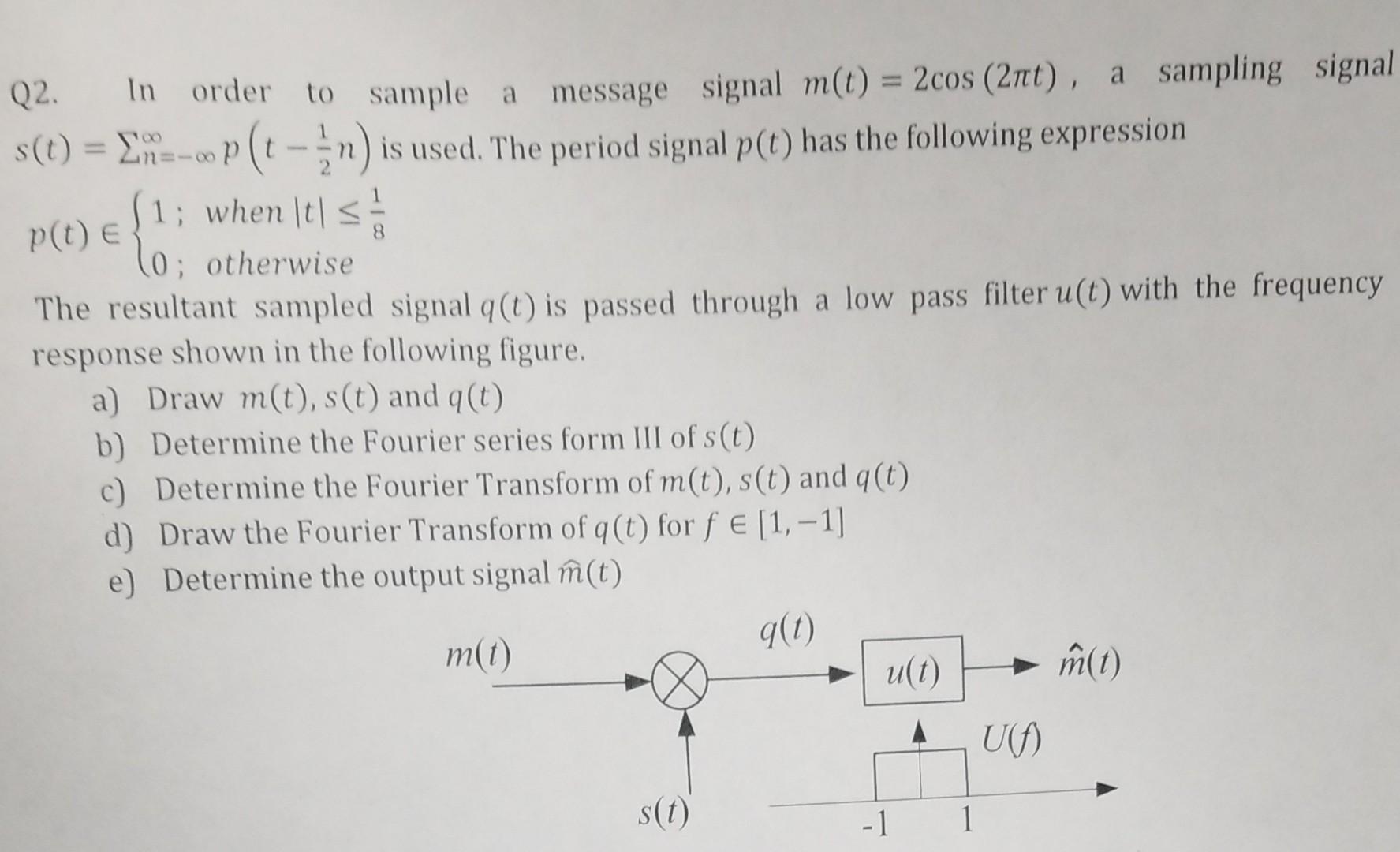 Q2. In order to sample a message signal | Chegg.com