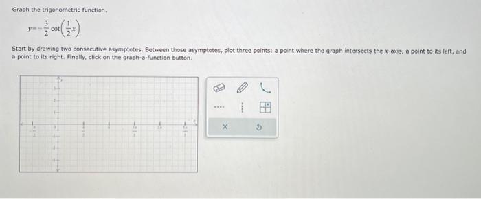 Solved Graph the trigonometric function. y=−23cot(21x) Start | Chegg.com