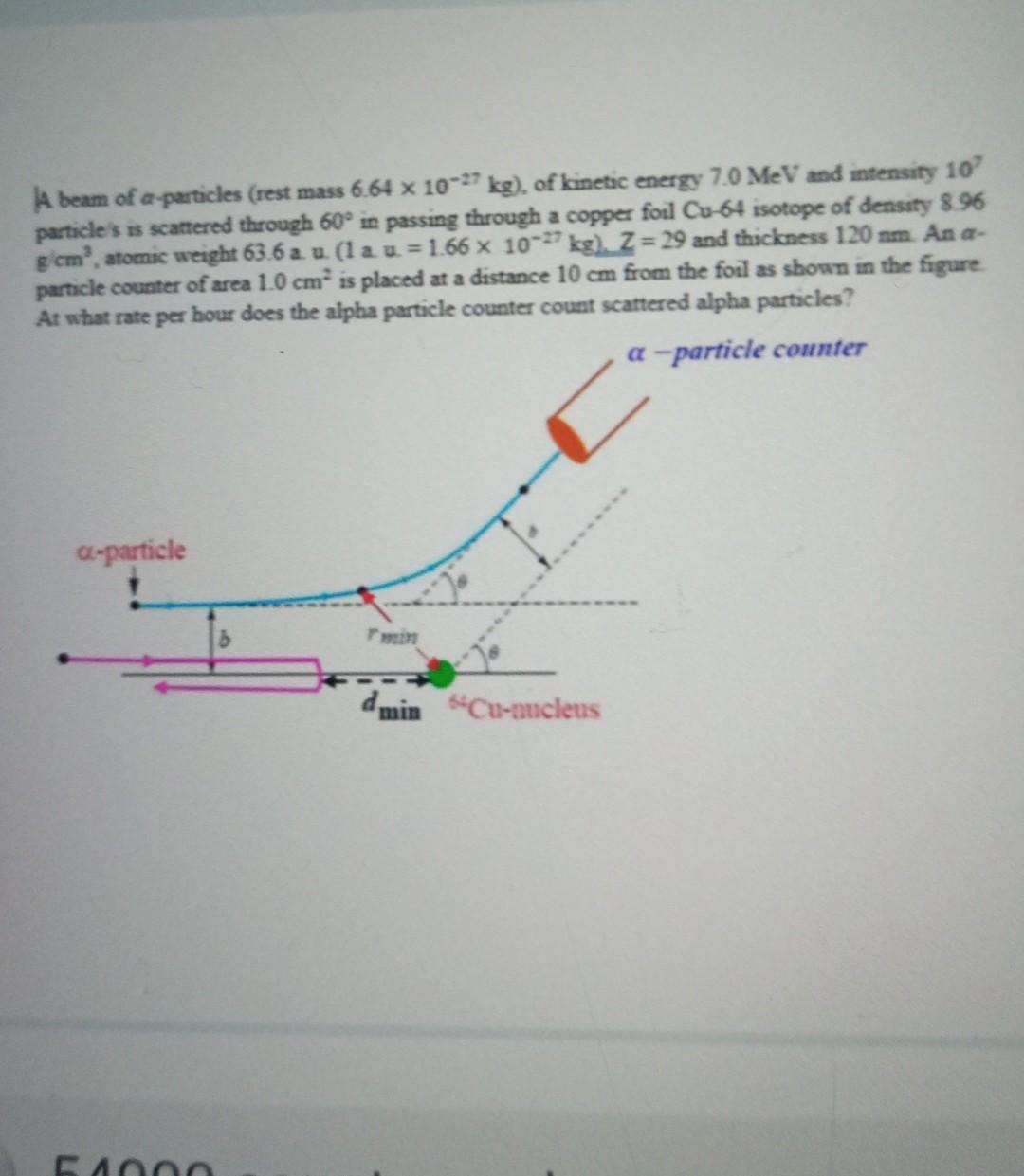 Solved beam of a particles (rest mass 6.64 x 10-27 kg). of | Chegg.com