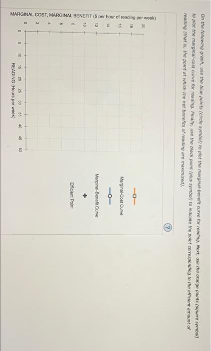 Solved 1. Working with Numbers and Graphs Q1 Suppose the | Chegg.com