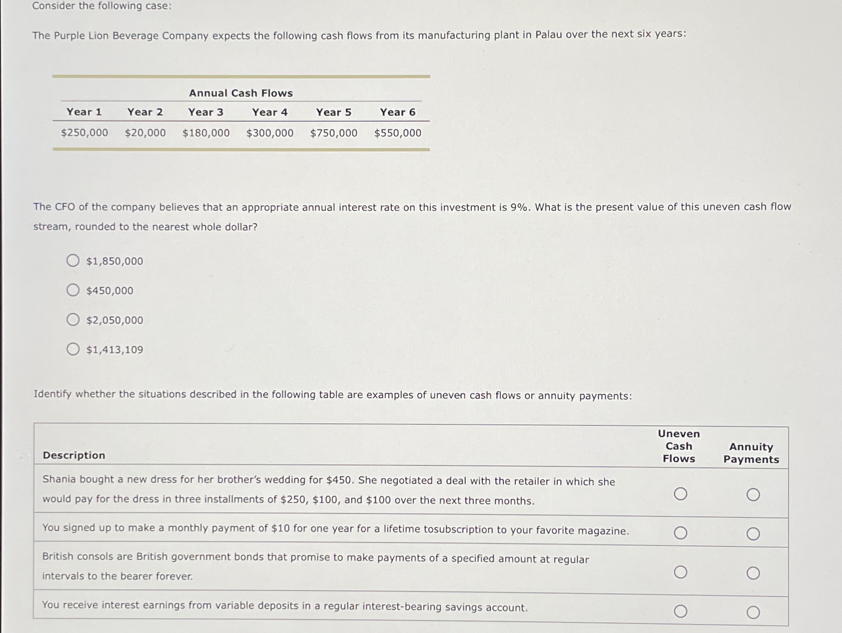 Solved Consider the following case:The Purple Lion Beverage | Chegg.com