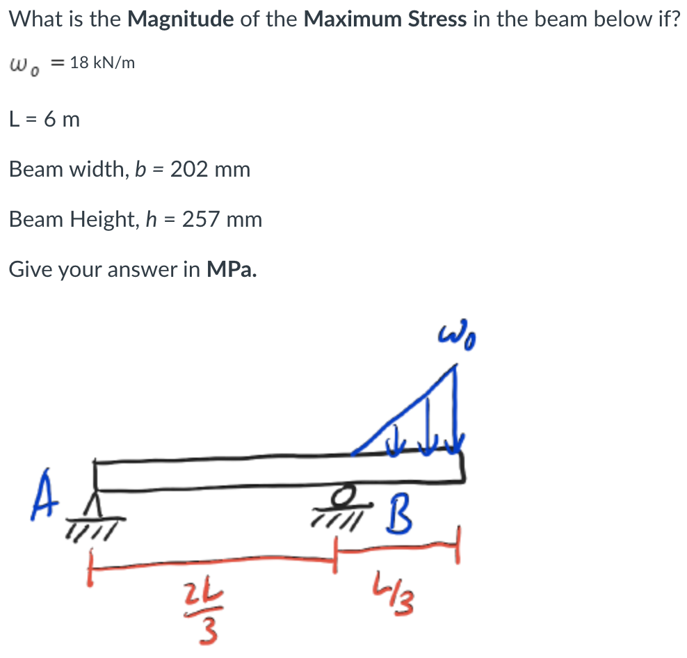 Solved What is the Magnitude of the Maximum Stress in the | Chegg.com