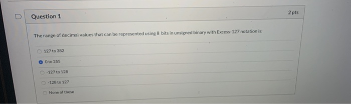 Solved 2 pts Question 1 The range of decimal values that can | Chegg.com