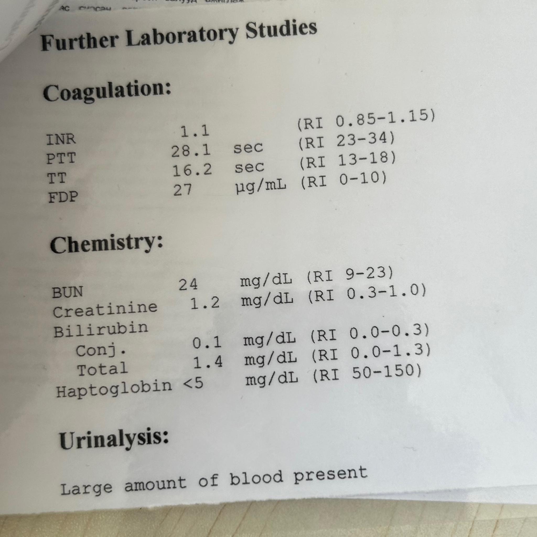 Solved Further Laboratory | Chegg.com