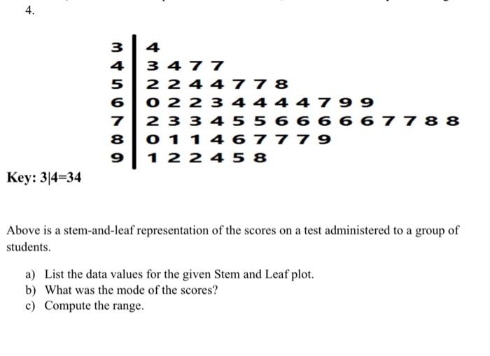Solved Key: 3∣4=34 Above is a stem-and-leaf representation | Chegg.com