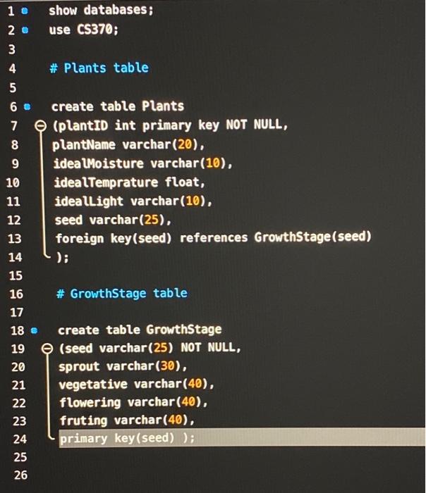 Solved I have these two tables that I'm trying to connect in | Chegg.com