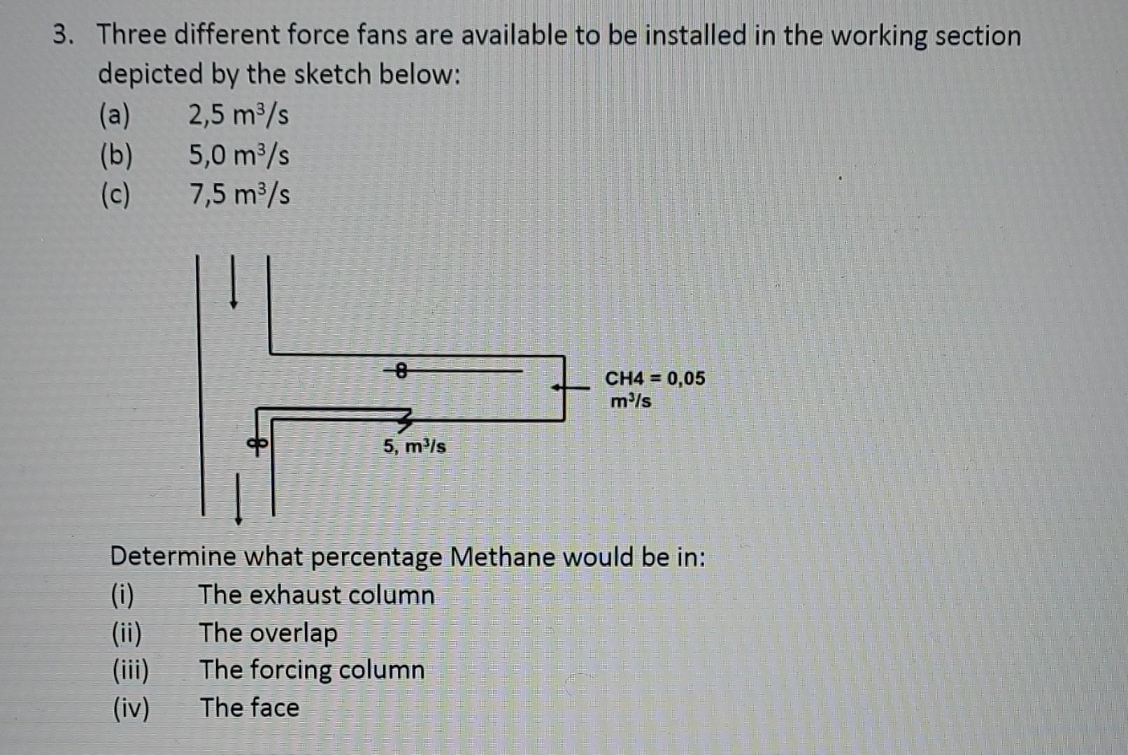 Solved 3. Three different force fans are available to be | Chegg.com
