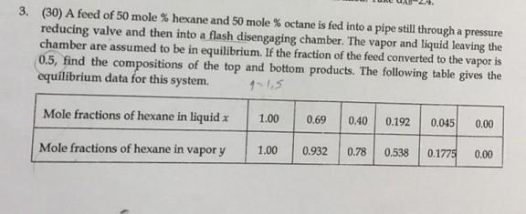 Solved (30) A feed of 50 mole% hexane and 50 mole% octane is | Chegg.com