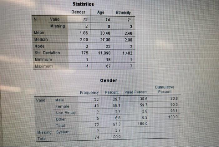 Solved Complete the Following "Crash Course in Statistics - | Chegg.com