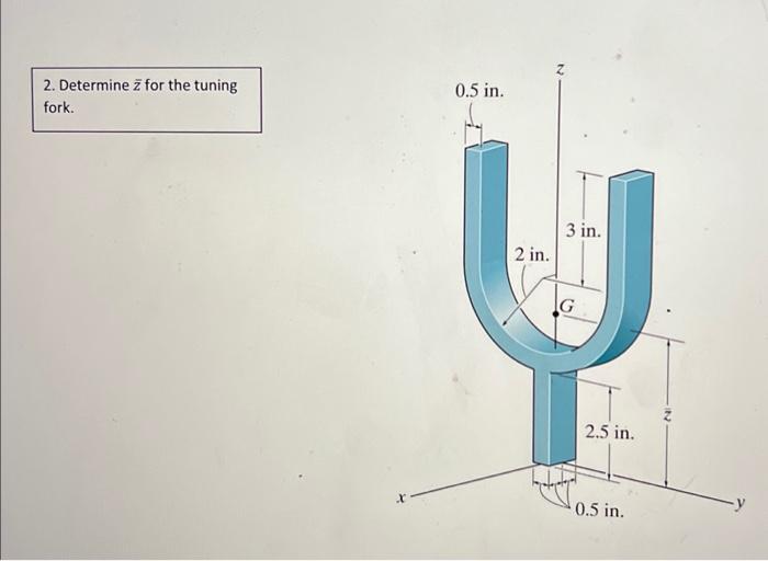 Solved 2. Determine z for the tuning fork. X 0.5 in. 2 in. 3 | Chegg.com
