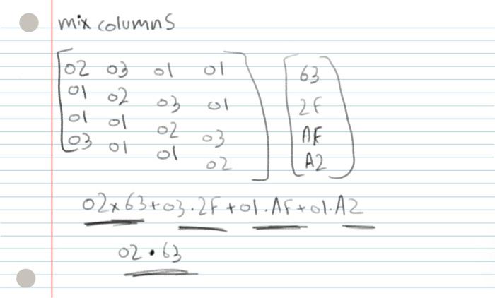 Solved mix columns | Chegg.com