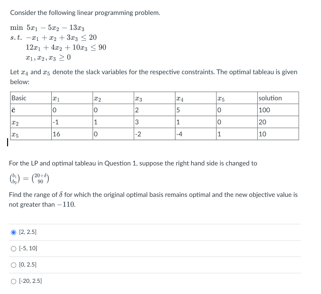 Solved Consider the following linear programming | Chegg.com