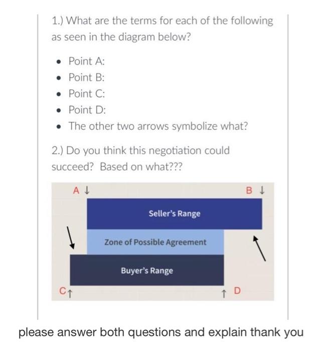 Solved 1.) What are the terms for each of the following as | Chegg.com
