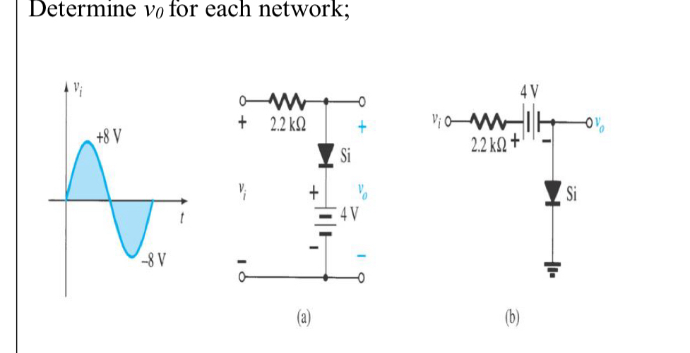 Solved Determine v0 ﻿for each network;(a)(b) | Chegg.com