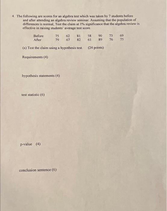 Solved The following are scores for an algebra test which | Chegg.com