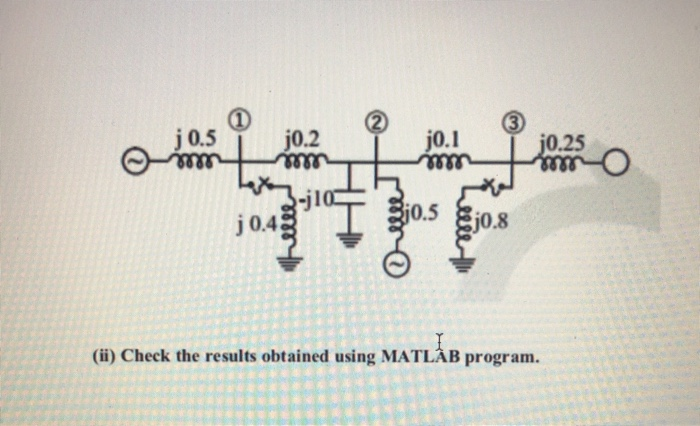 Solved Qn.l. i) Determine the Y bus matrix for the power | Chegg.com