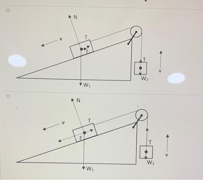 Solved A block slides down an incline with a constant | Chegg.com