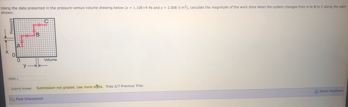 Solved 2,00 m calculate the magnitude of the work done when | Chegg.com