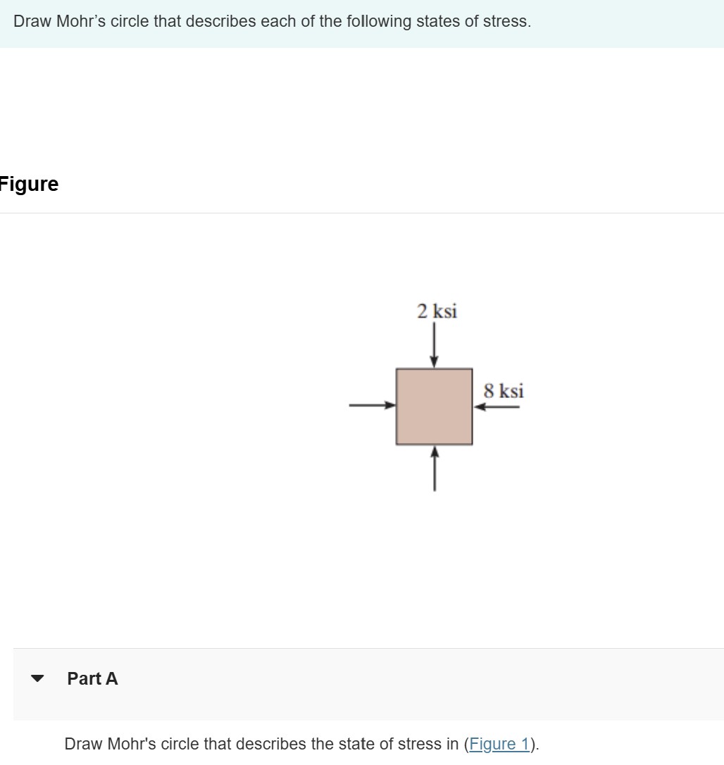 Draw Mohr's circle that describes each of the | Chegg.com