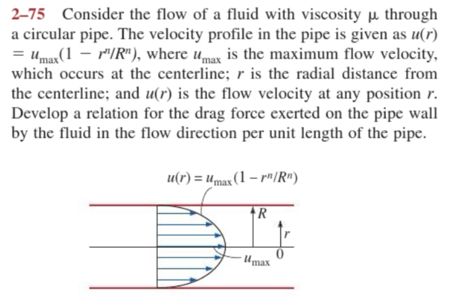 Solved 2-75 ﻿Consider the flow of a fluid with viscosity μ | Chegg.com