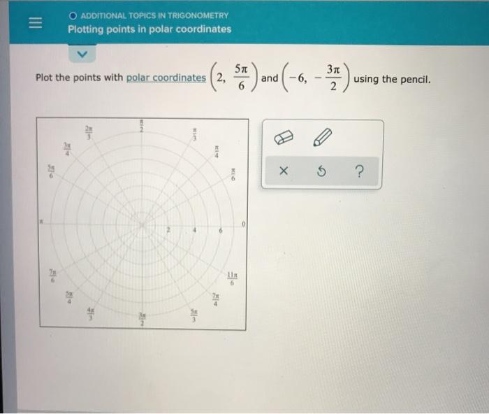 Solved O ADDITIONAL TOPICS IN TRIGONOMETRY Plotting points | Chegg.com Solved O ADDITIONAL TOPICS IN TRIGONOMETRY Plotting points | Chegg.com