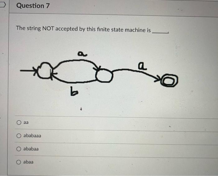 Solved The string accepted by this Finite State machine is | Chegg.com