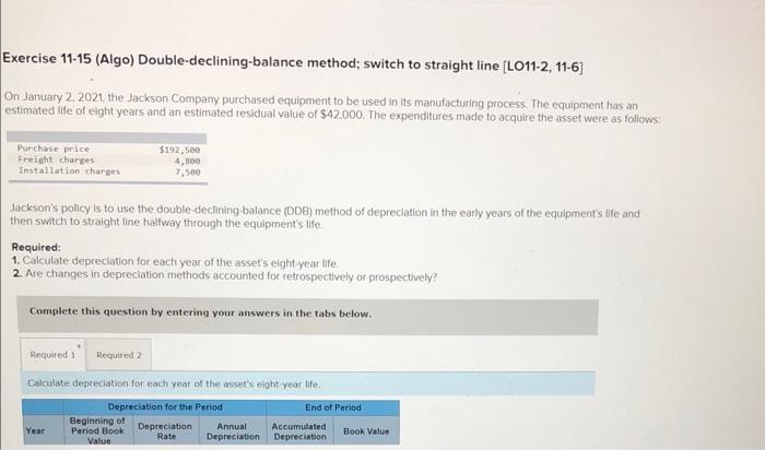 Solved Exercise 11-15 (Algo) Double-declining-balance | Chegg.com