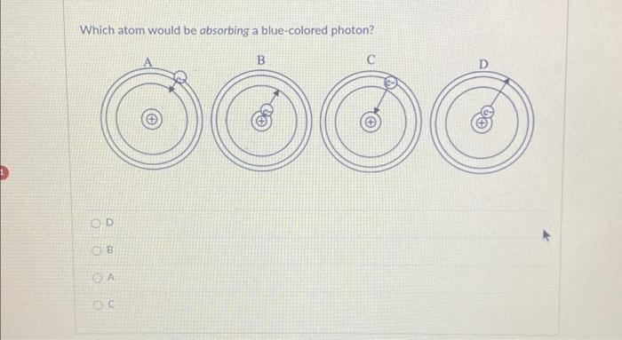 Solved Which atom would be absorbing a blue-colored photon? | Chegg.com