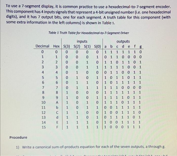Solved Write a canonical sum-of-products equation for each | Chegg.com