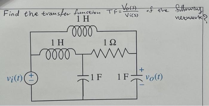 Solved Find the transfer function TF=Vi(s)V0(s) of the | Chegg.com