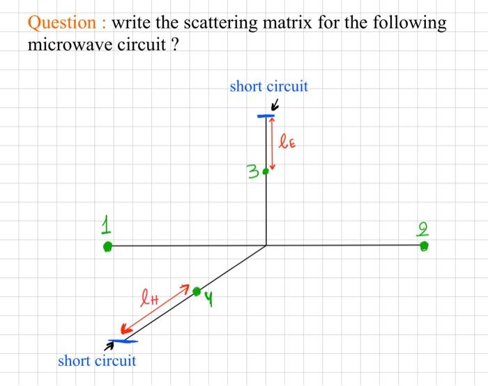 Solved write the scattering matrix for the following Magic | Chegg.com
