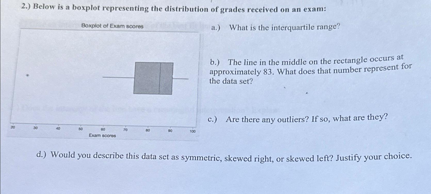 Solved 2.) ﻿Below is a boxplot representing the distribution | Chegg.com