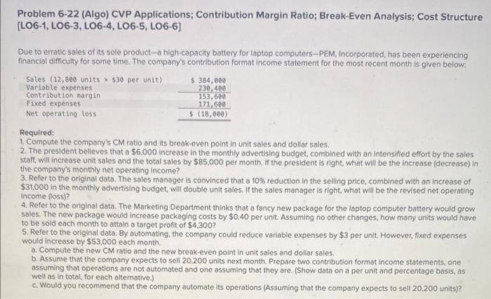 Solved Problem 6-22 (Algo) CVP Applications; Contribution | Chegg.com