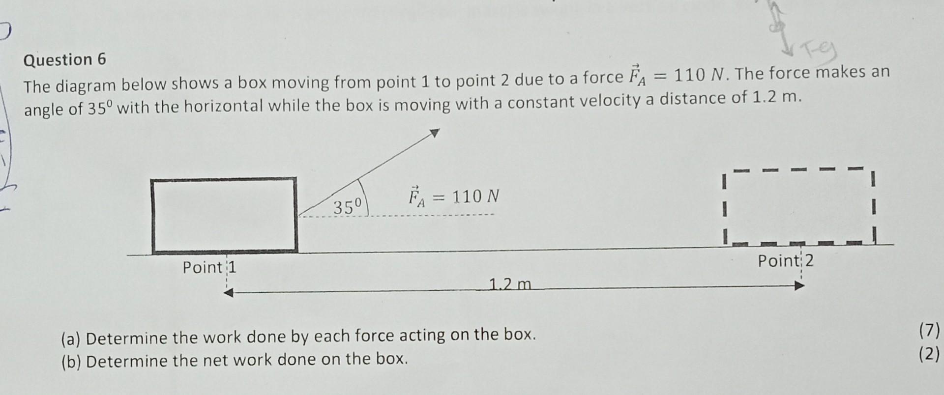 Solved Question 6 The diagram below shows a box moving from | Chegg.com
